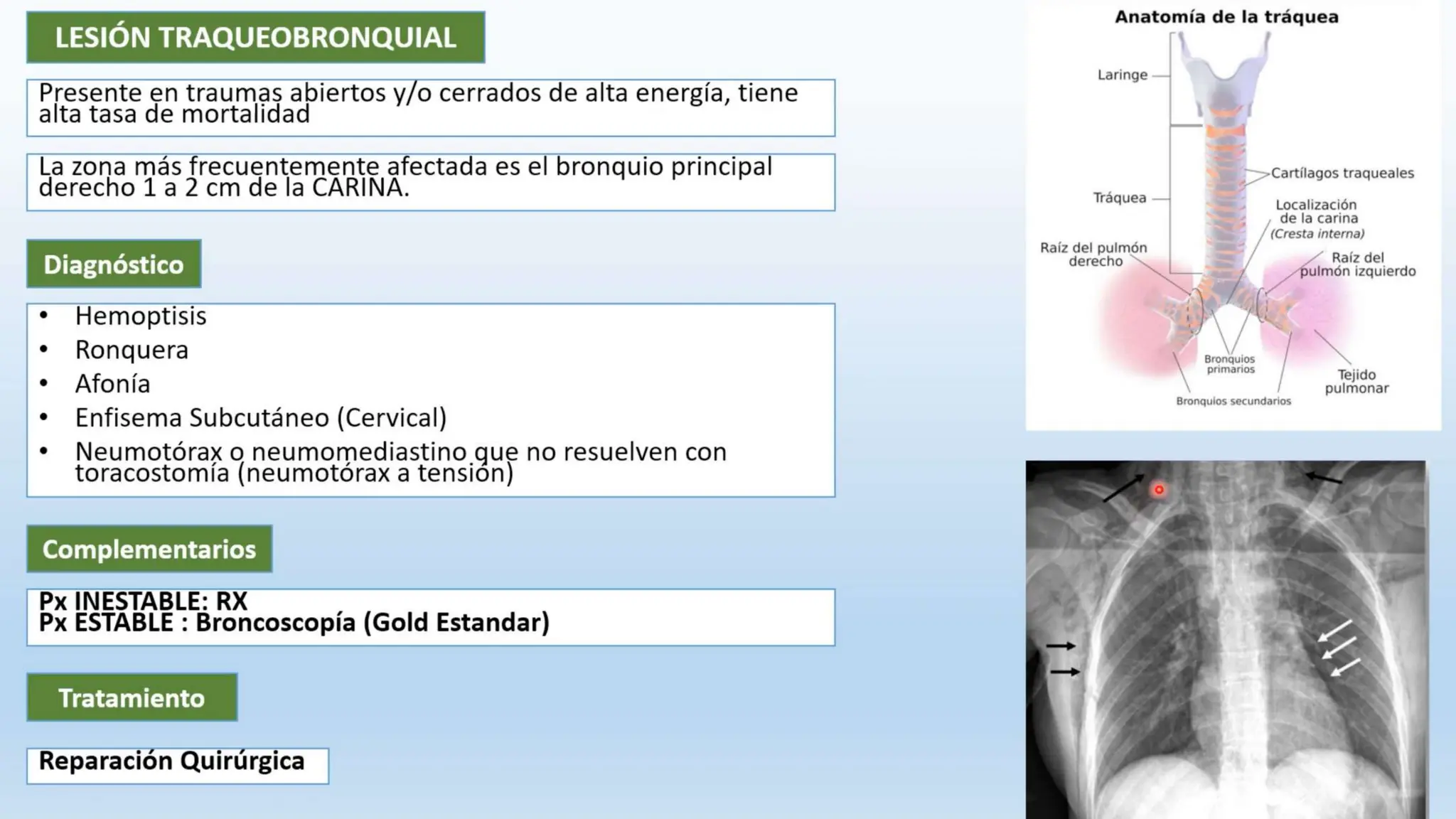 TRAUMA DE TORAX | PPT
