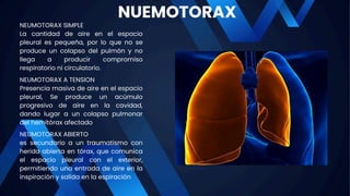 TRAUMA DE TORAX (1).pdf. DIAPOSITIVAS DE CIRUGIA | PDF