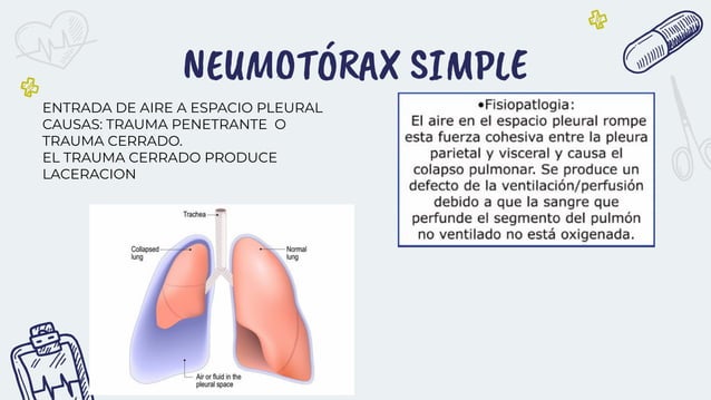 TRAUMA DE TORAX ABIERTO Y CERRADO presentación .pdf
