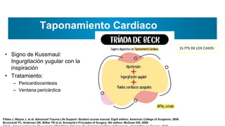 Trauma de tórax PARA EL SERVICIO DE URGENCIAS | PPTX