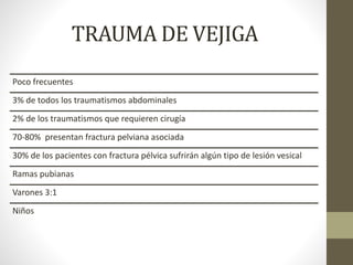 Trauma de vejiga | PPT