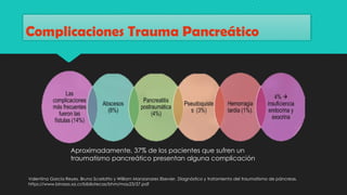 Trauma en páncreas y trauma en vísceras huecas | PPTX