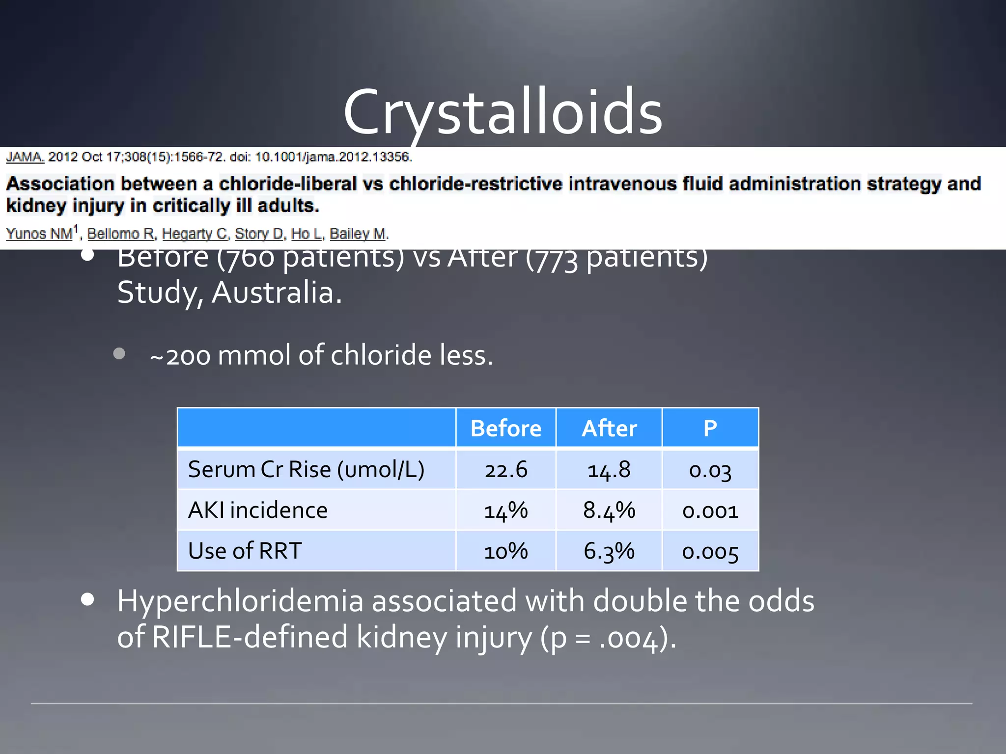 We shall not bleed to death - Fluid Resuscitation in Trauma | PPTX