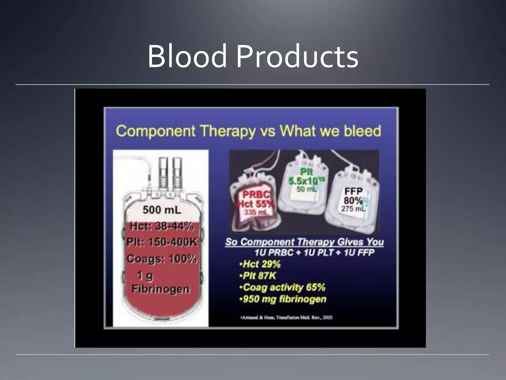 We shall not bleed to death - Fluid Resuscitation in Trauma | PPTX
