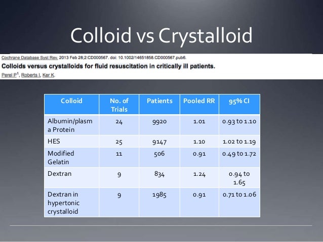 We shall not bleed to death - Fluid Resuscitation in Trauma