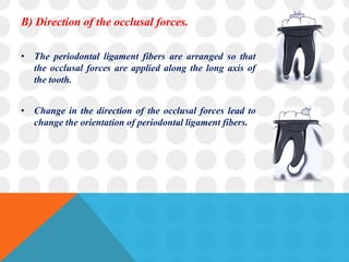 Trauma from occlusion | PPTX