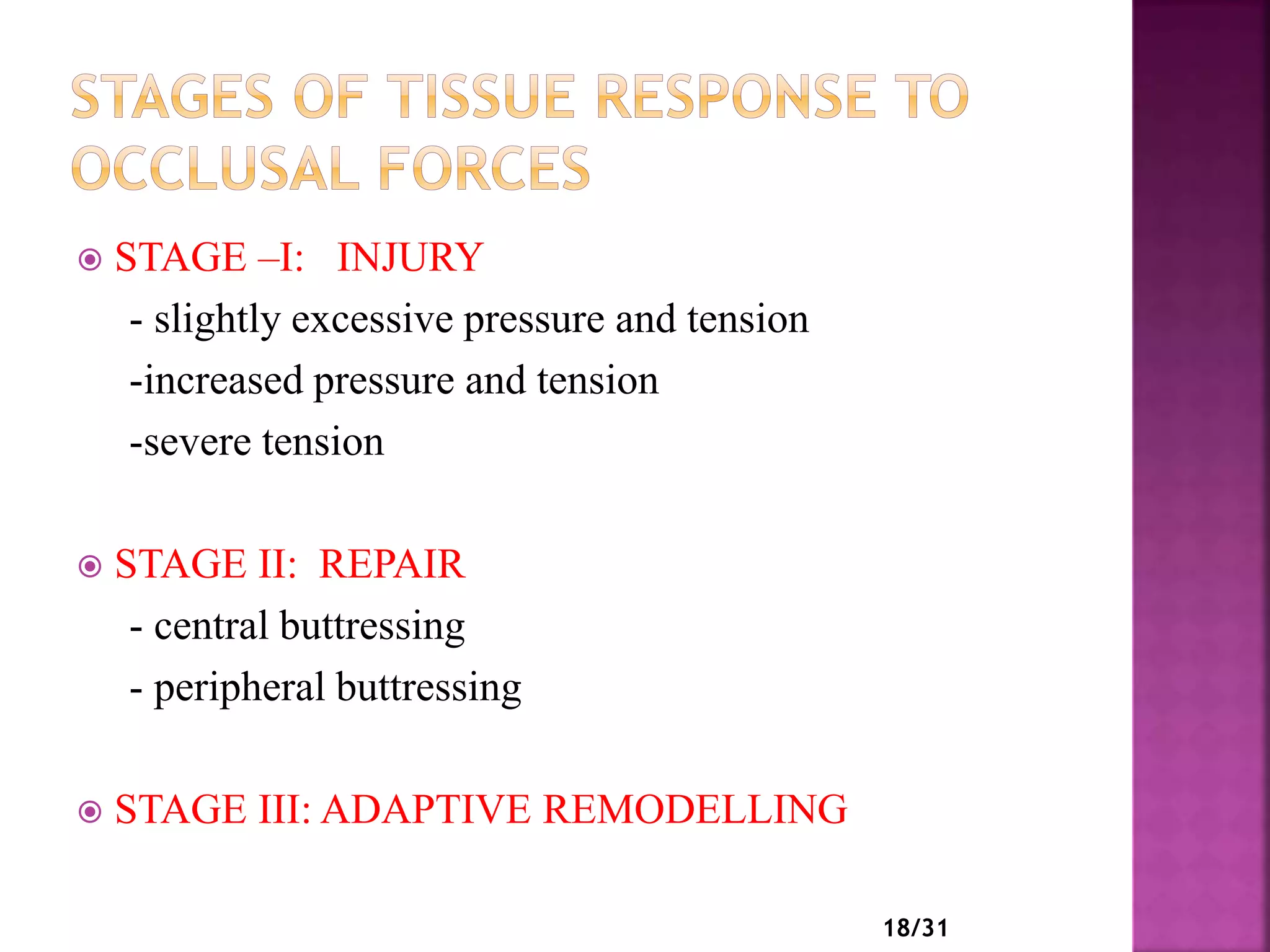 Trauma from occlusion | PPTX