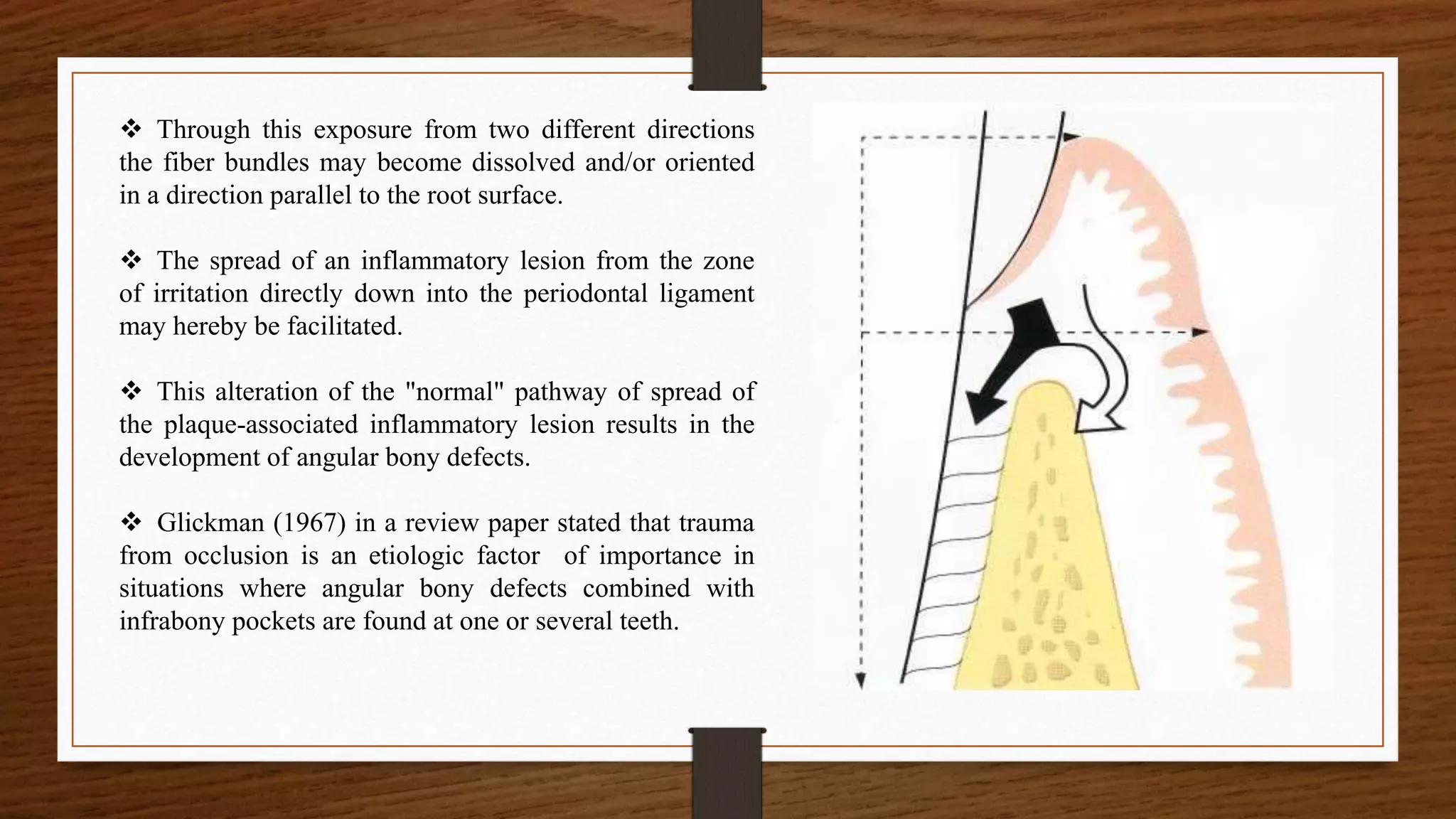 Trauma from occlusion | PPTX