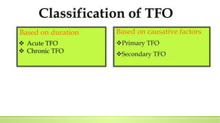 Trauma from occlusion | PPTX