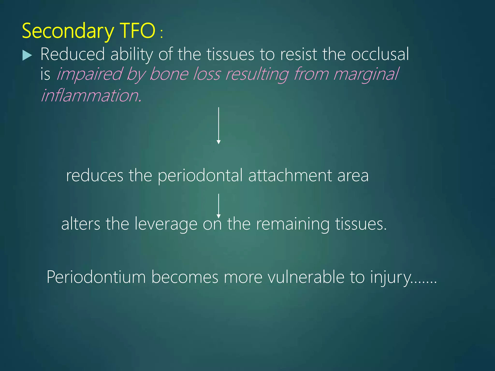 Trauma from occlusion | PPT