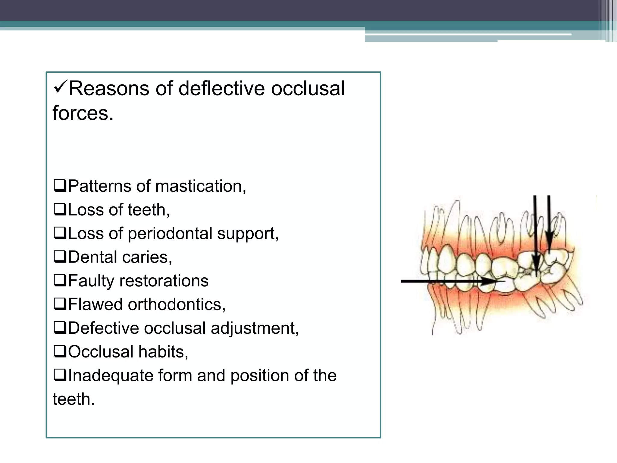 Trauma From Occlusion.pptx