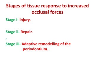 trauma from occlusion new.pptx