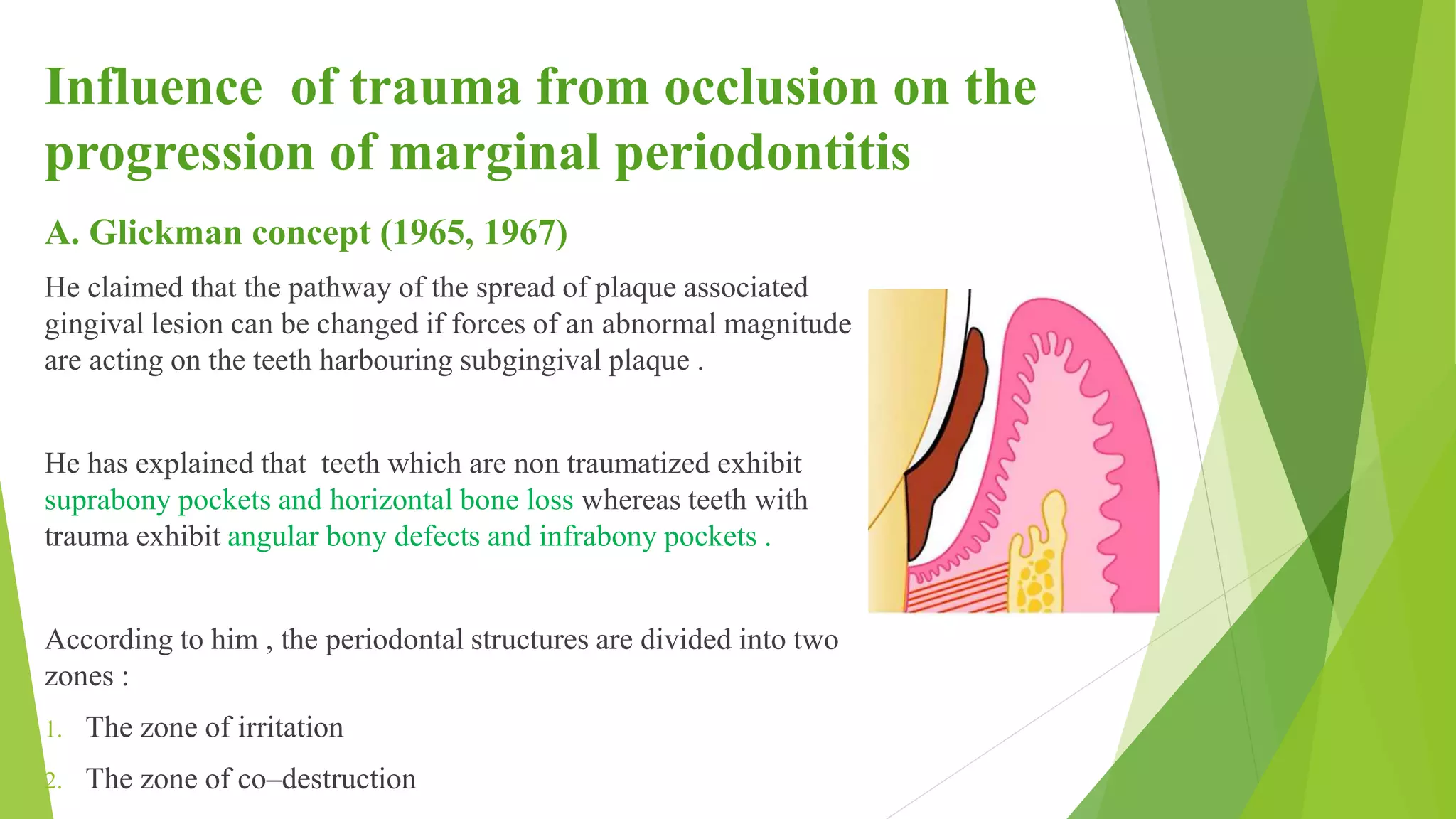trauma from occlusion (TFO).pptx