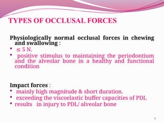 TRAUMA FROM OCCLUSSION - IN PERIODONTOLOGY | PPTX
