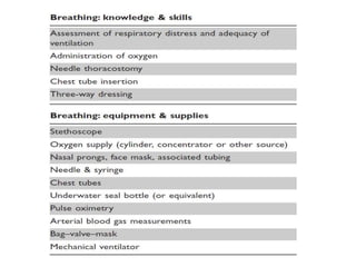 Trauma guidelines | PPT