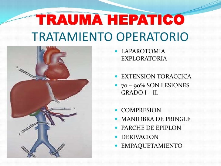 Trauma Hepatico