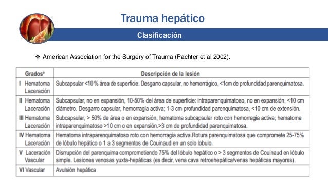 Trauma hepático