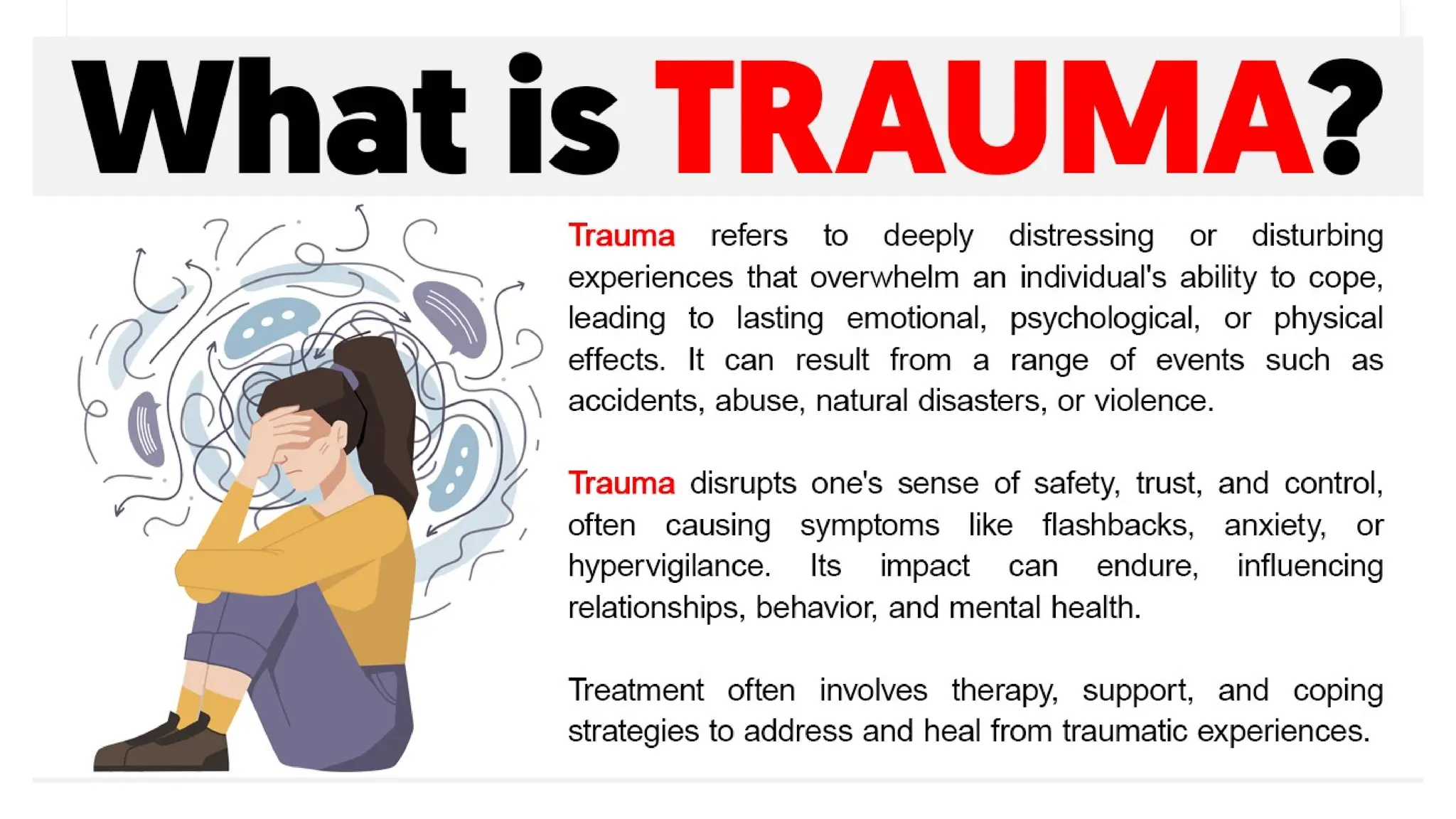 Trauma Informed Care Powerpoint Presentation.pptx