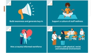 Trauma Informed Care Powerpoint Presentation.pptx