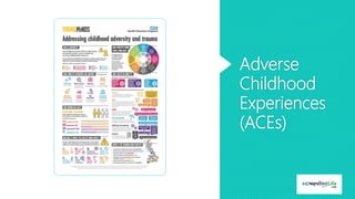 Trauma informed care & neurodiversity | PPTX