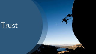 Trauma Informed School Leadership | PPTX