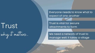 Trauma Informed School Leadership | PPT