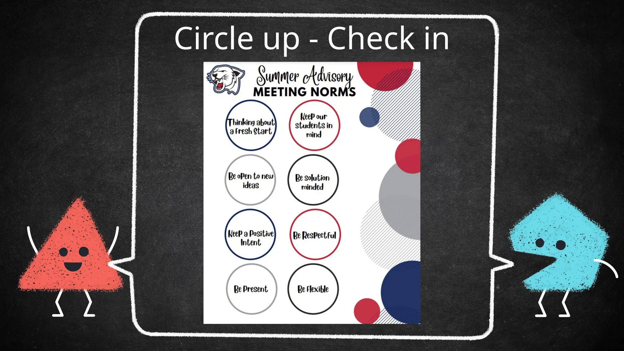 Trauma Informed PD for staff to learn and understand the effects of ...