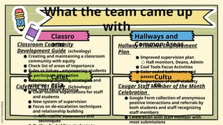 Trauma Informed PD for staff to learn and understand the effects of ...