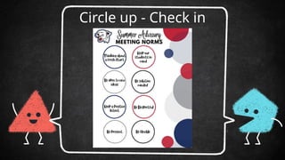 Trauma Informed PD for staff to learn and understand the effects of ...