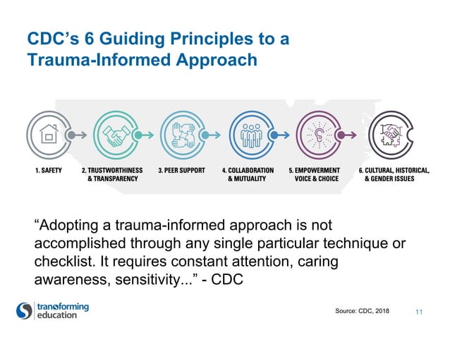 Trauma-Informed SEL | PDF