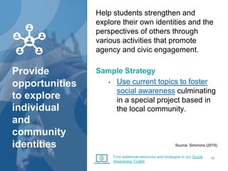 Trauma-Informed SEL | PDF