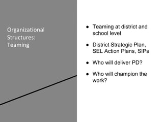 Trauma-Informed SEL | PDF