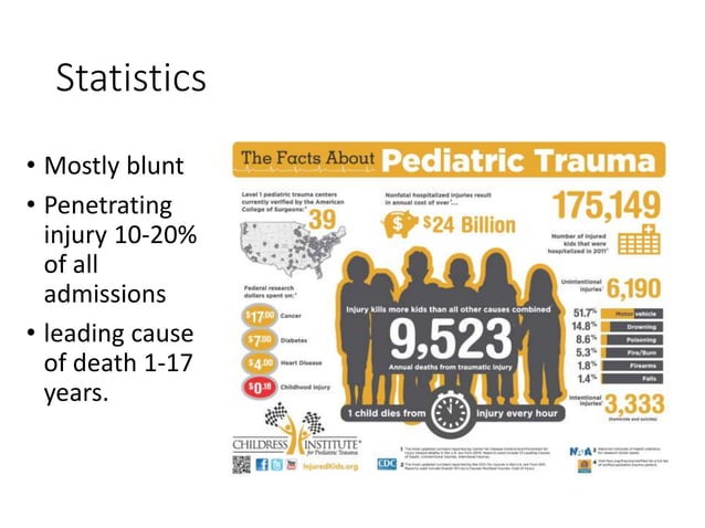 Trauma in special Populations | PPTX