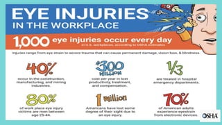 Trauma Mata_Seminar, cedera, luka, yang terjadi pada mata | PPTX