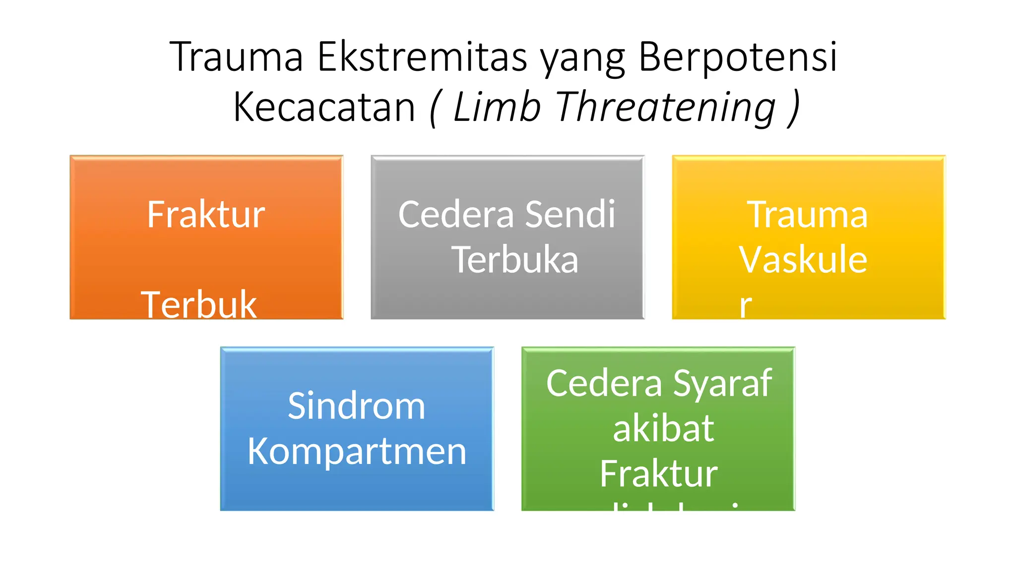Medical first responder Trauma Muskuloskeletal.pptx