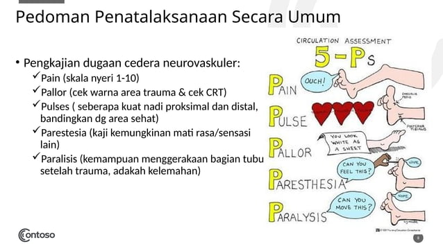 Trauma Muskuloskeletal pada kegawatdaruratan.pptx