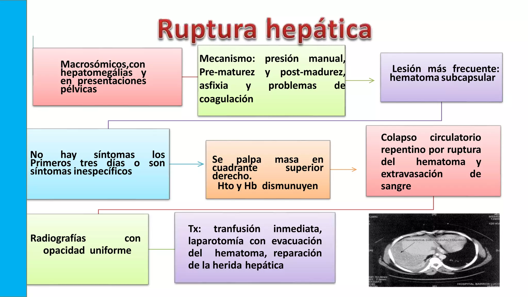 Trauma obstétrico | PPTX