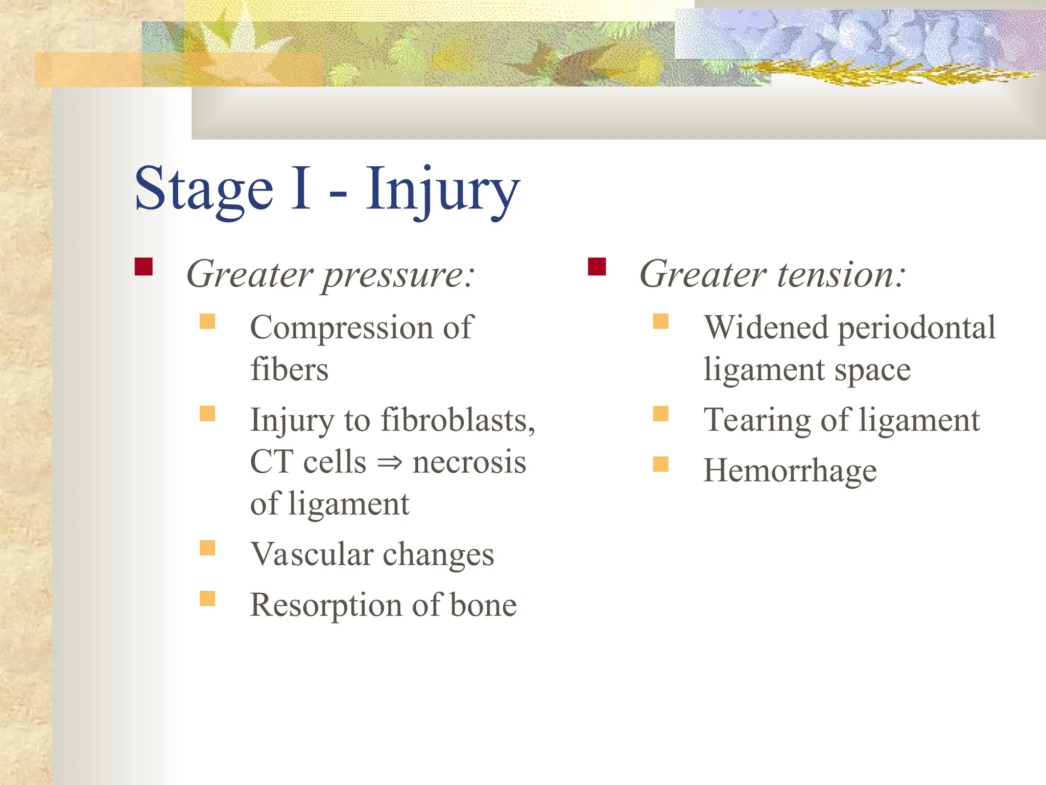 Trauma form Occlusion and pathological migration.ppt