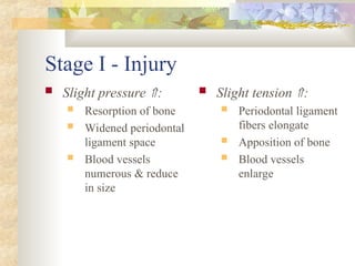 Trauma form Occlusion and pathological migration.ppt