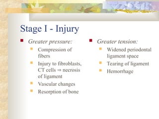 Trauma form Occlusion and pathological migration.ppt
