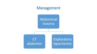 Trauma of PANCREAS | PPTX