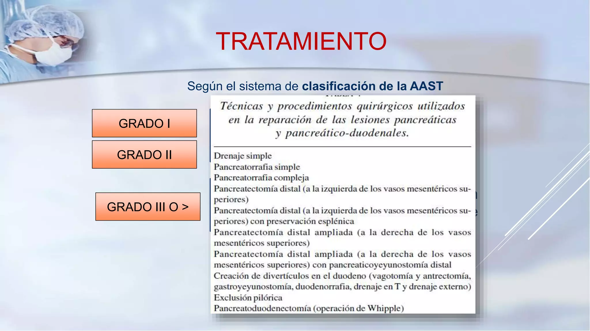 Trauma Pancreatico | PPTX