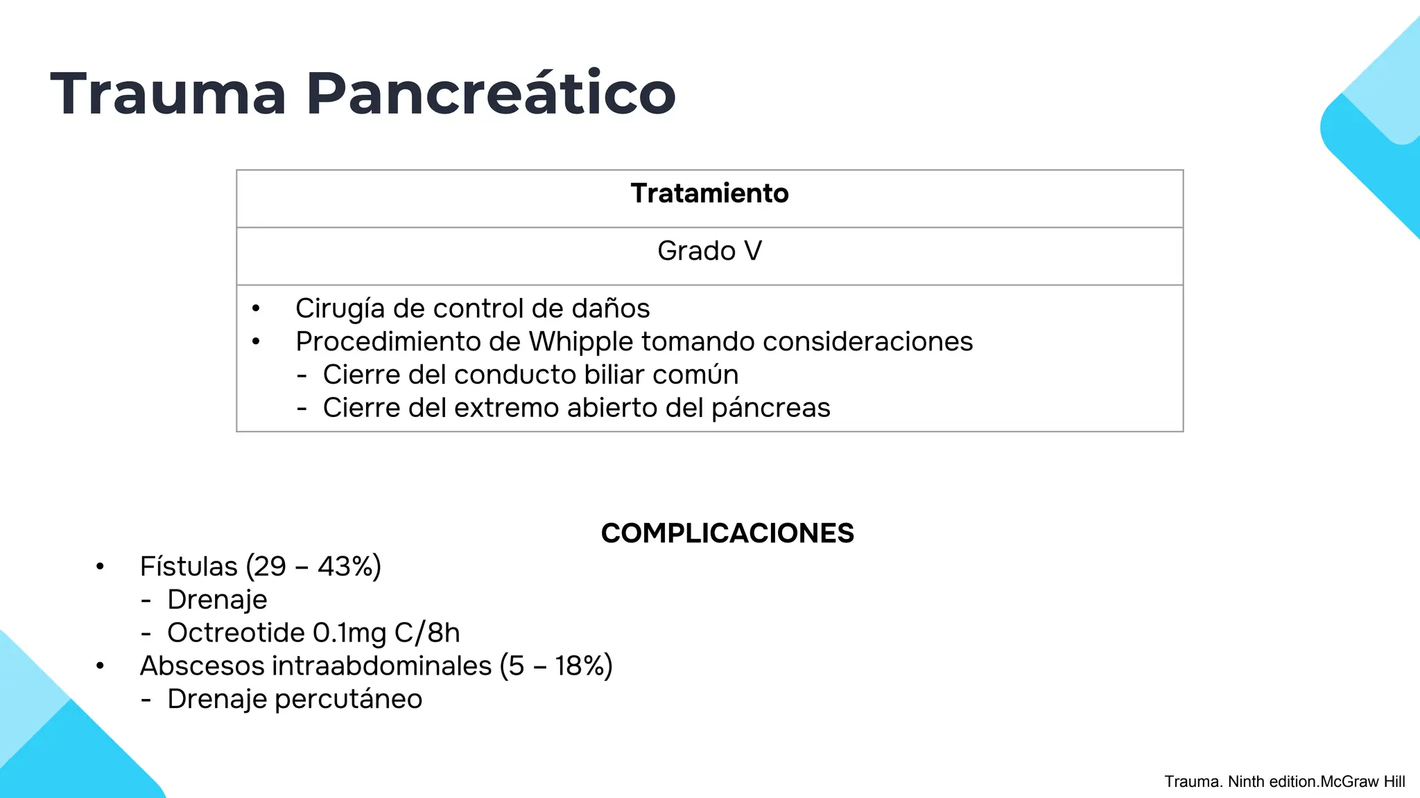 trauma de pancreas segun sociedad mundial | PPTX