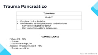trauma de pancreas segun sociedad mundial | PPTX