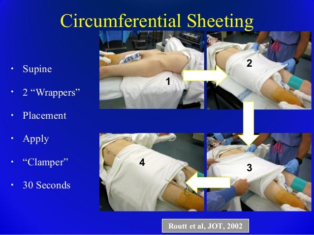 Trauma pelvic fracture ortho prespective