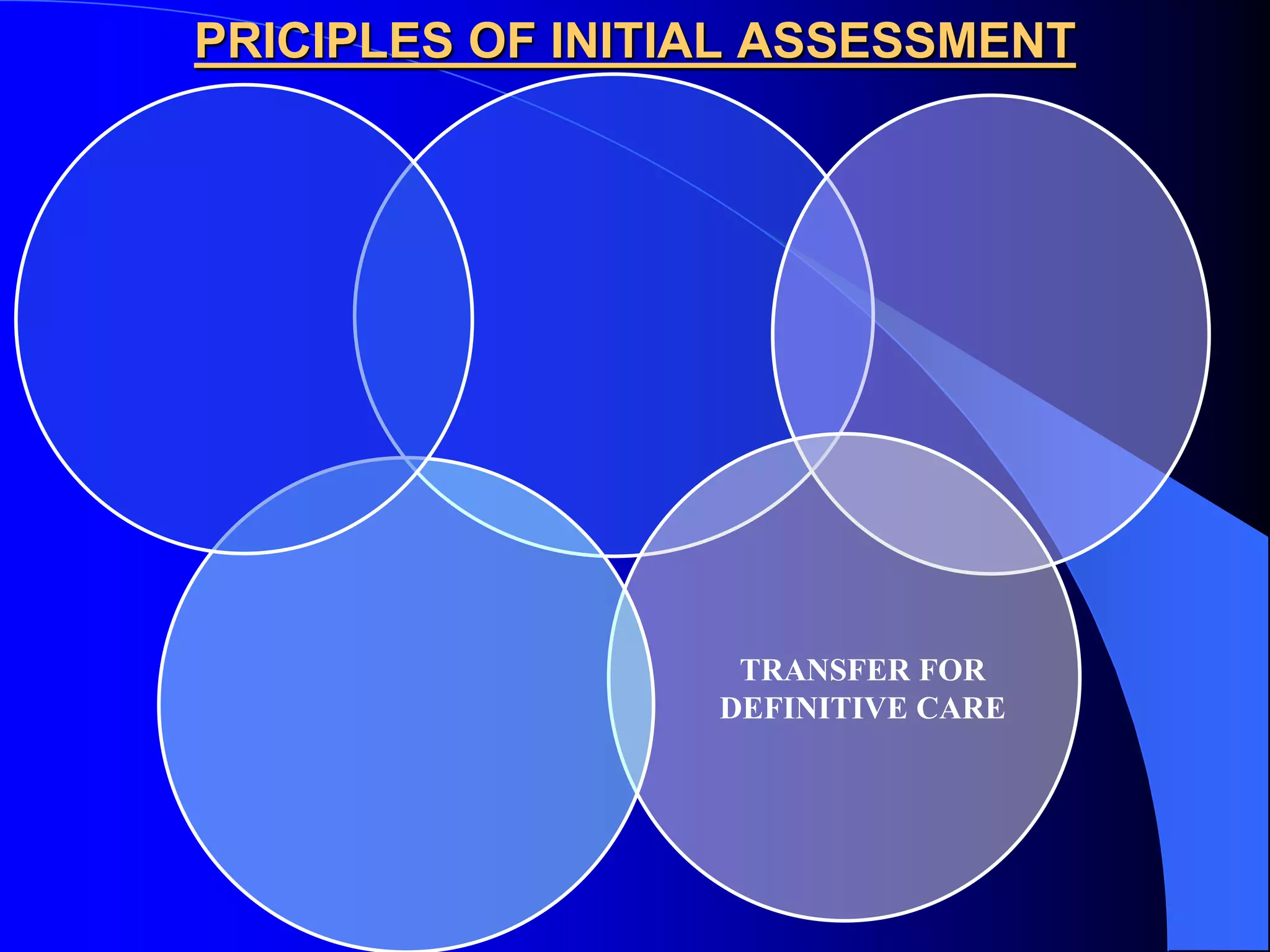 INITIAL ASSESSMENT OF TRAUMA PATIENTS....(INSPIRED FROM CTLS AND ATLS ...