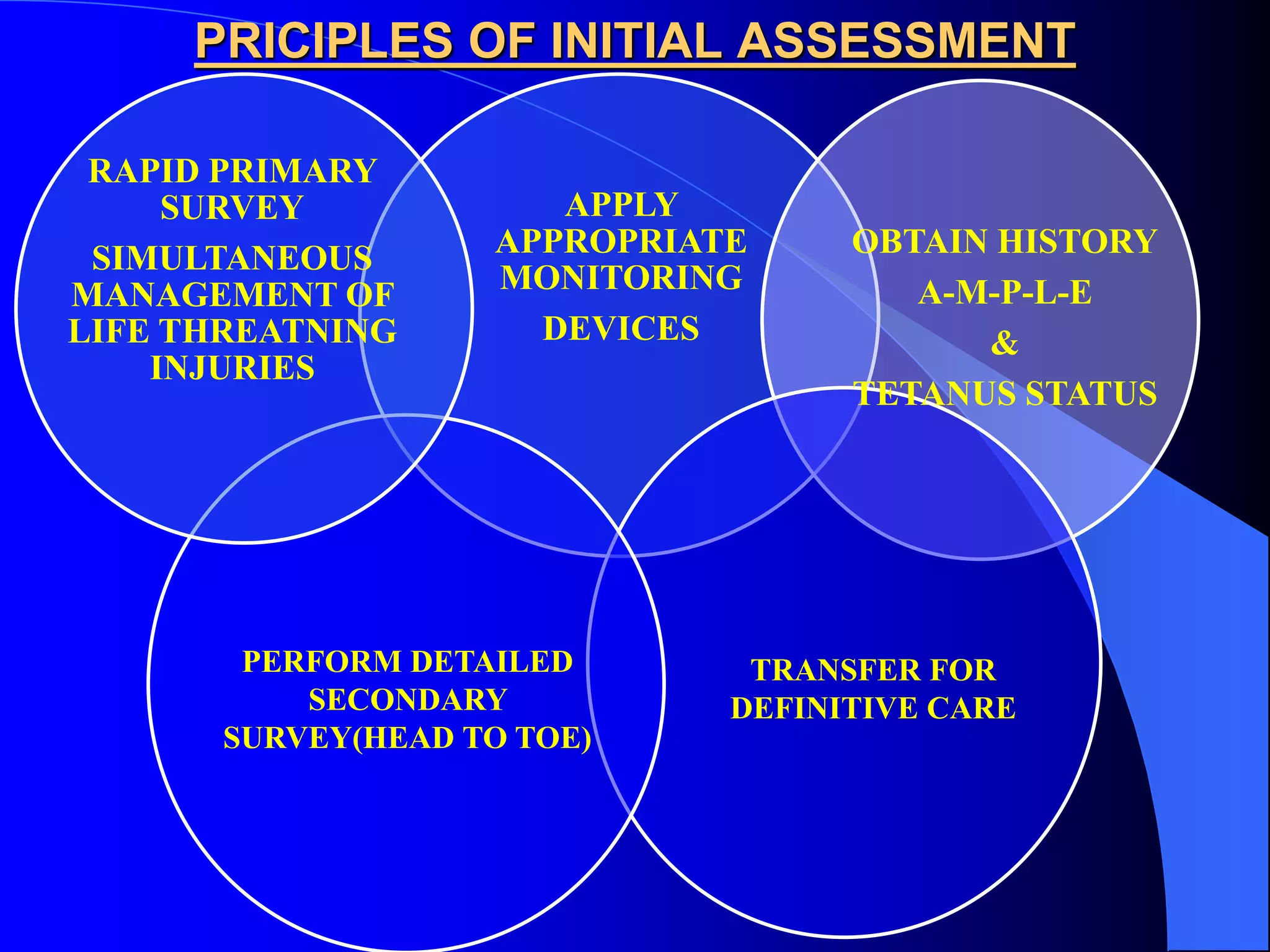 INITIAL ASSESSMENT OF TRAUMA PATIENTS....(INSPIRED FROM CTLS AND ATLS ...