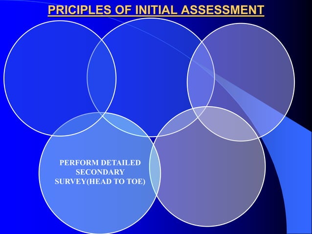 INITIAL ASSESSMENT OF TRAUMA PATIENTS....(INSPIRED FROM CTLS AND ATLS ...