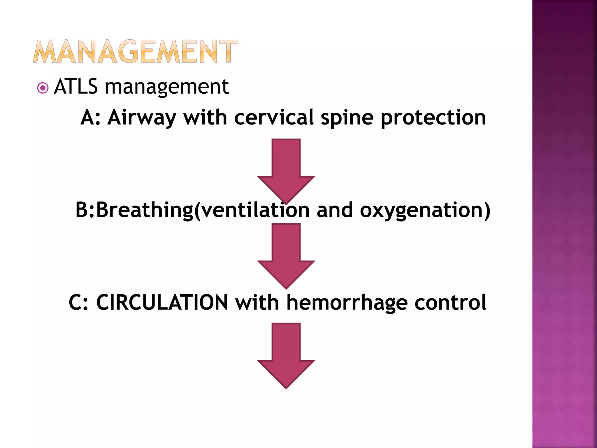 Trauma,mechanism,classification, pathophysiology, sign and symptoms ...