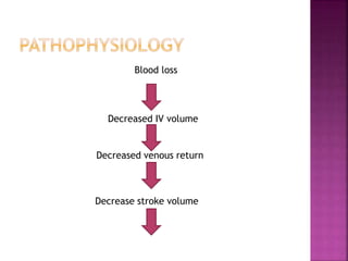 Trauma,mechanism,classification, pathophysiology, sign and symptoms ...